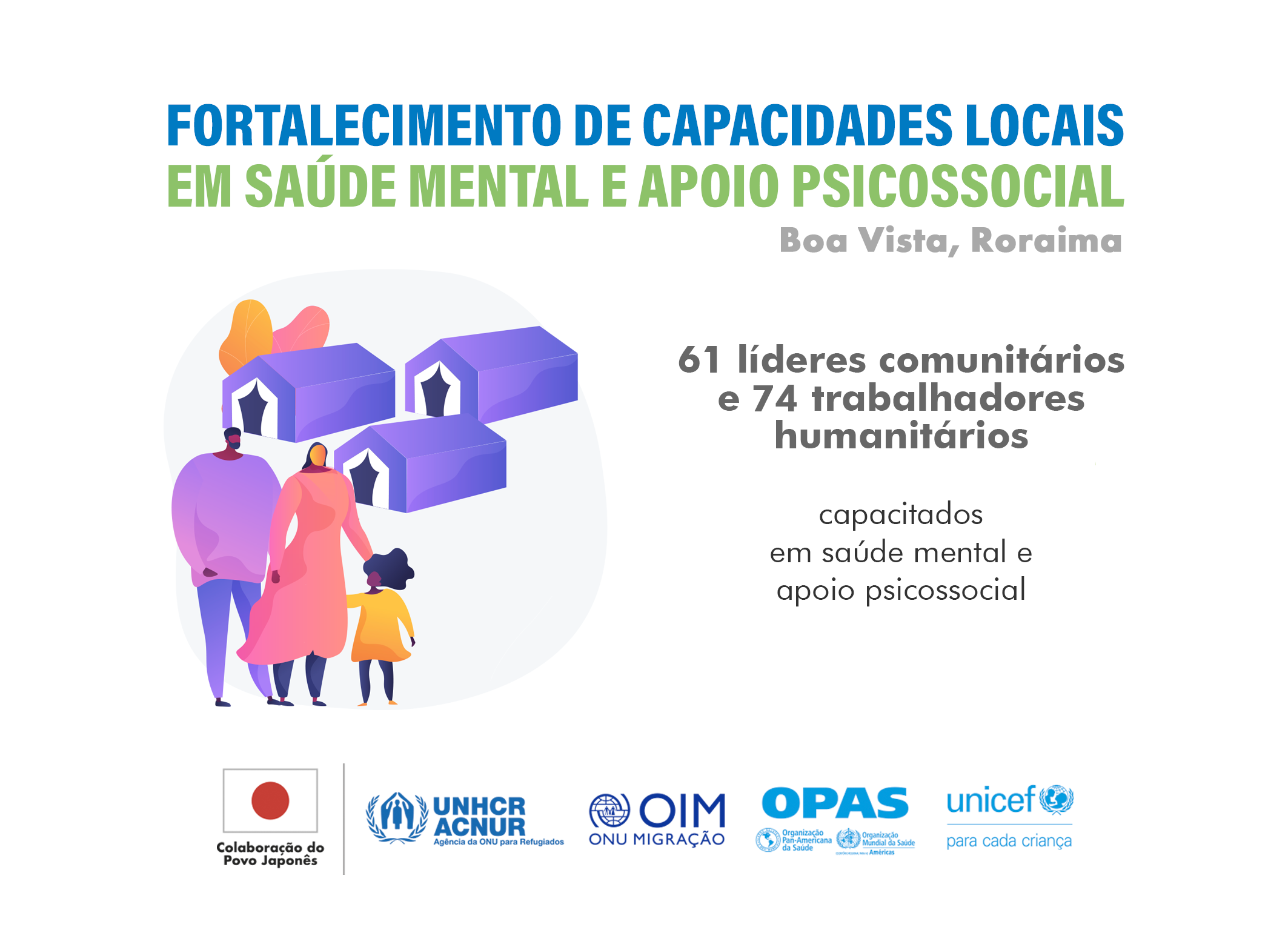 Projeto Fortalecimento De Capacidades Locais Em Saúde Mental E Apoio